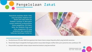 Zakat.pdf