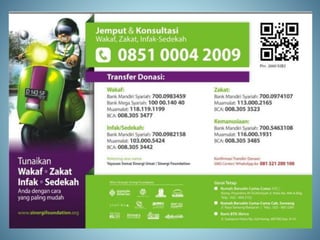 Zakat Fitrah Akad, Zakat Fitrah Fiqih, Zakat Fitrah Hari Raya ...