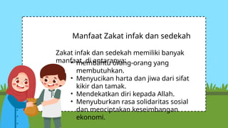PPT BAHAN AJAR Zakat,INFAK,DAN SEDEKAH | PPTX