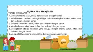PPT BAHAN AJAR Zakat,INFAK,DAN SEDEKAH | PPTX