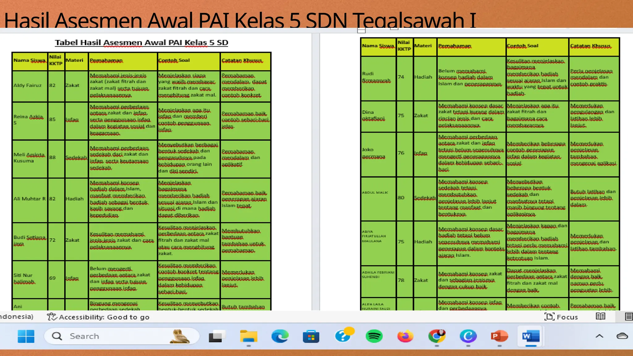 PENGERTIAN DAN PERBEDAAN ZAKAT INFAQ SEDEKAH DAN HADIAH.pptx