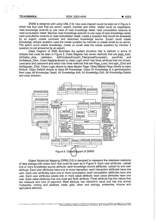 Zakat Knowledge Management System.pdf