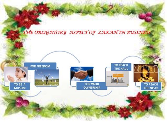Zakat presentation english | PPTX