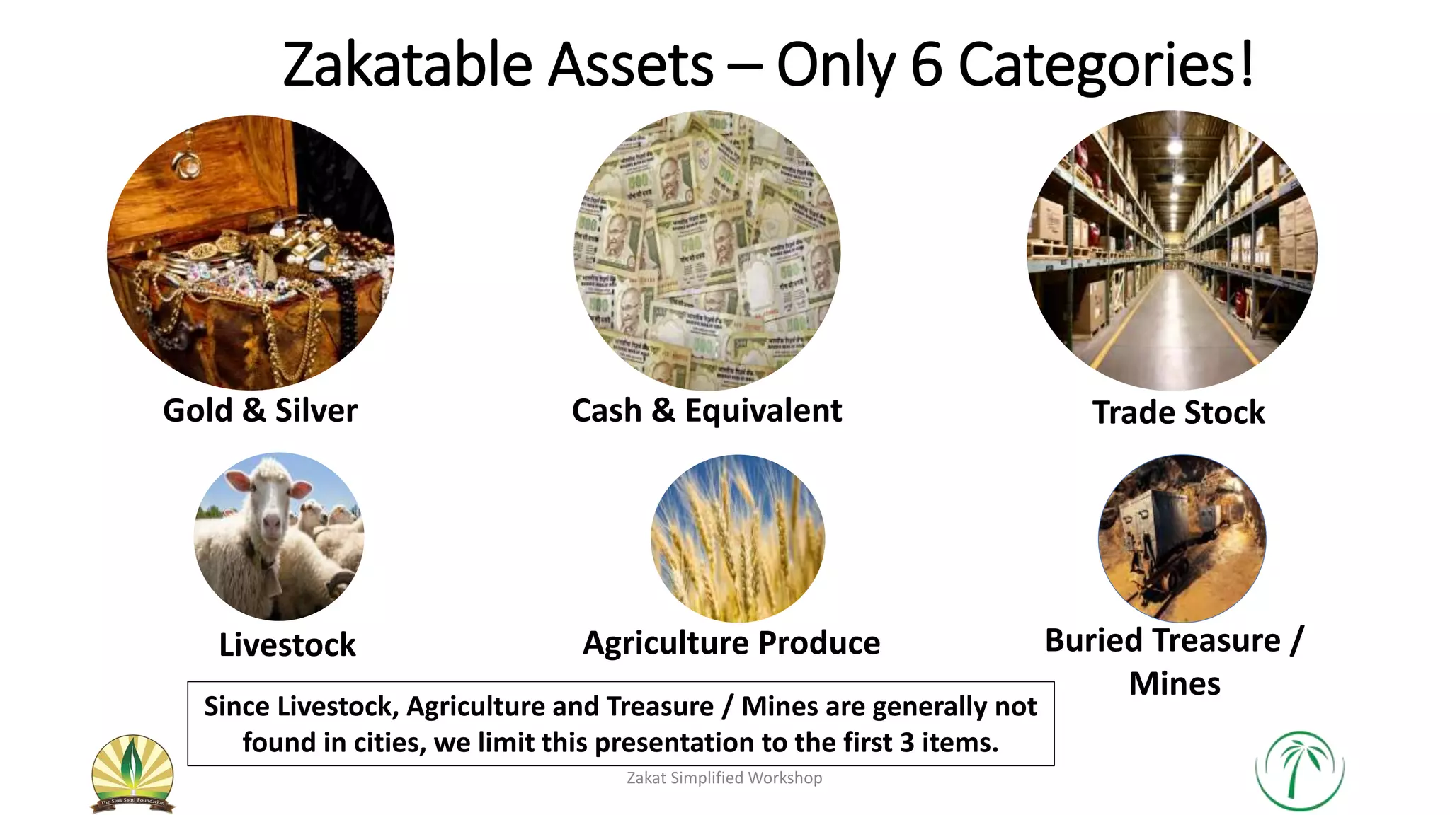 Zakat Simplified 2019 | PPTX