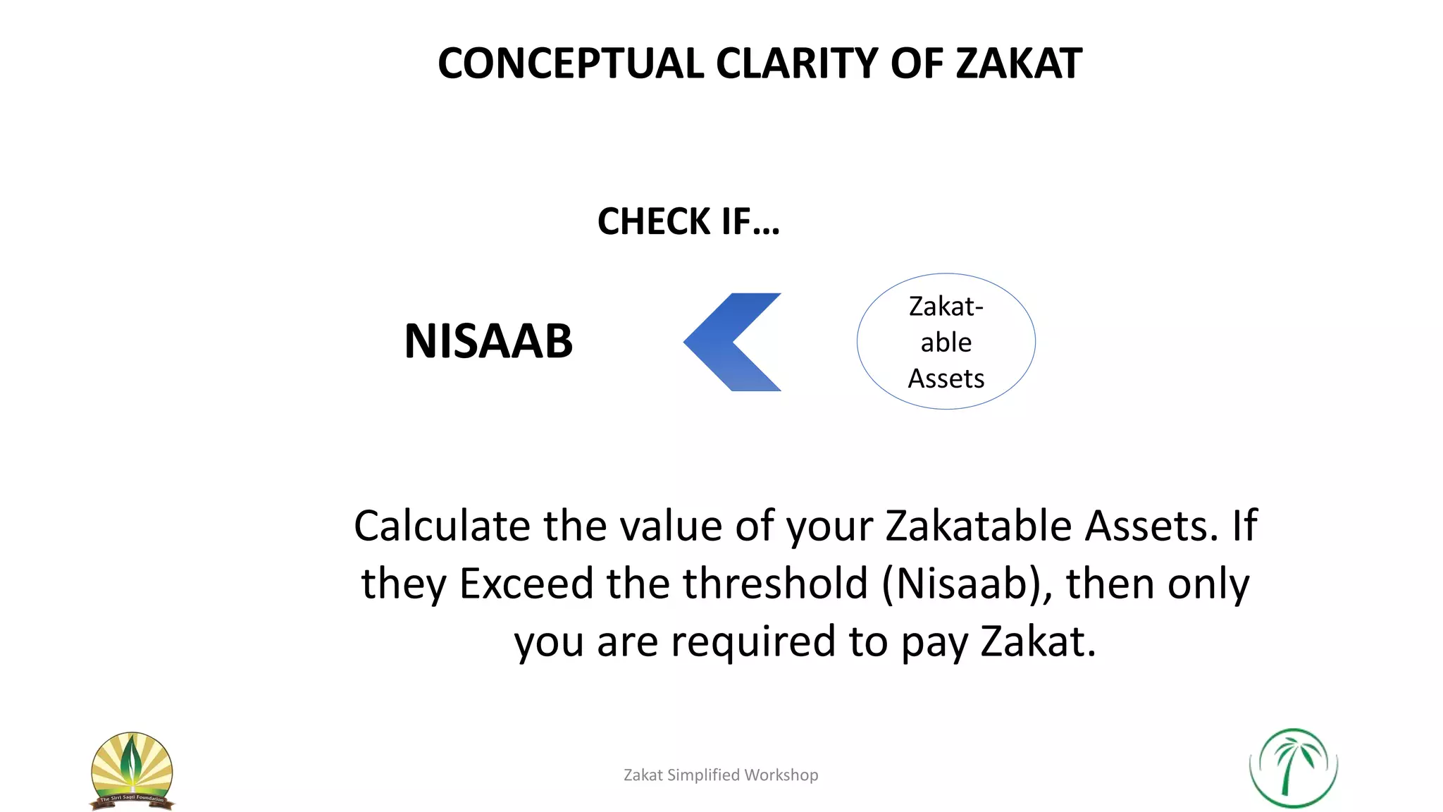 Zakat Simplified 2019 | PPTX