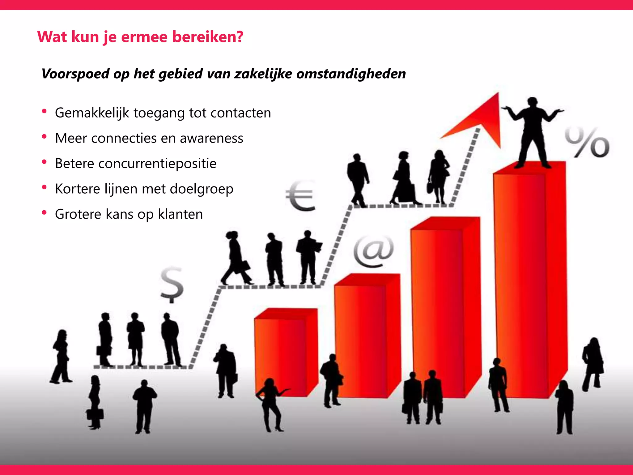 Zakelijk netwerken op Internet (voor beginners) | PPTX