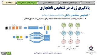 An overview of anomaly detection techniques | PDF