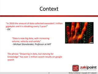 Zakipoint Introduction | PPT