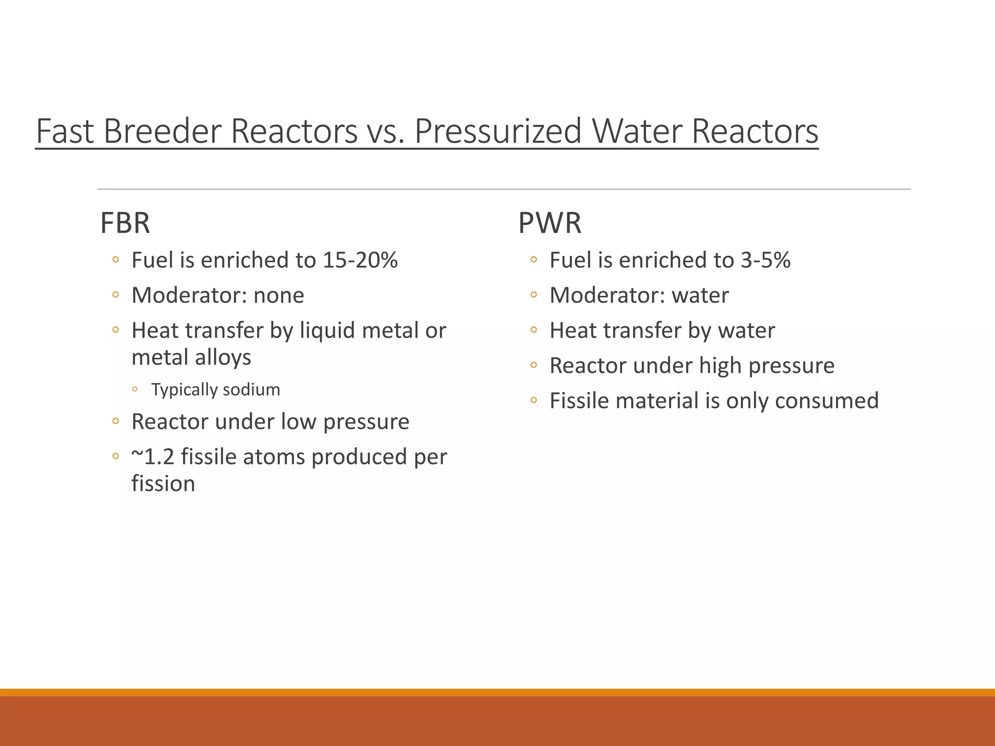 Overview of Fast Breeder Reactors | PDF