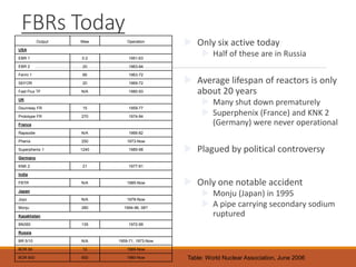 Overview of Fast Breeder Reactors | PDF