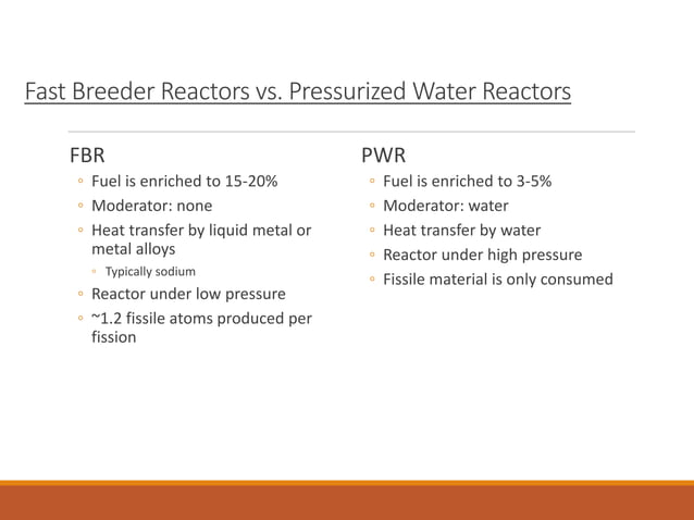 Overview of Fast Breeder Reactors | PDF | Chemistry | Science