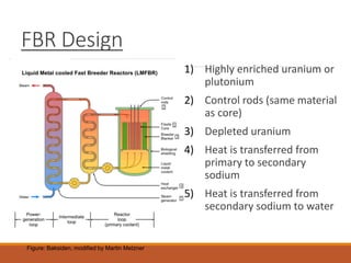 Overview of Fast Breeder Reactors | PDF