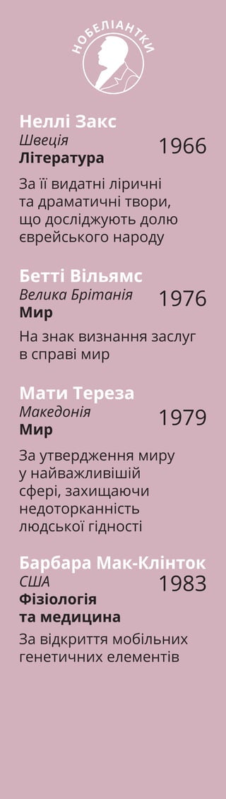 ВИДАТНІ ЖІНКИ В НАУЦІ Pdf