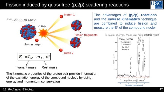 Nuclear fission studies in inverse kinematics with the R3B setup at the ...