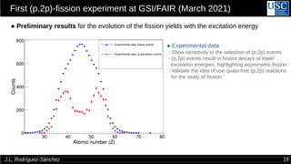Nuclear fission studies in inverse kinematics with the R3B setup at the ...