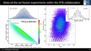 Nuclear fission studies in inverse kinematics with the R3B setup at the ...