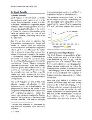 Zalando report from Olga Loghinovici, Vladimir Dzhadzharov and Kevin De ...