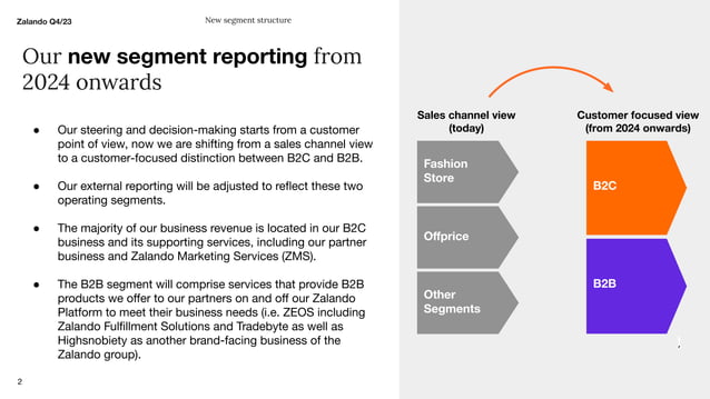Zalando_SE_Q4_2023_New_segment_reporting.pdf