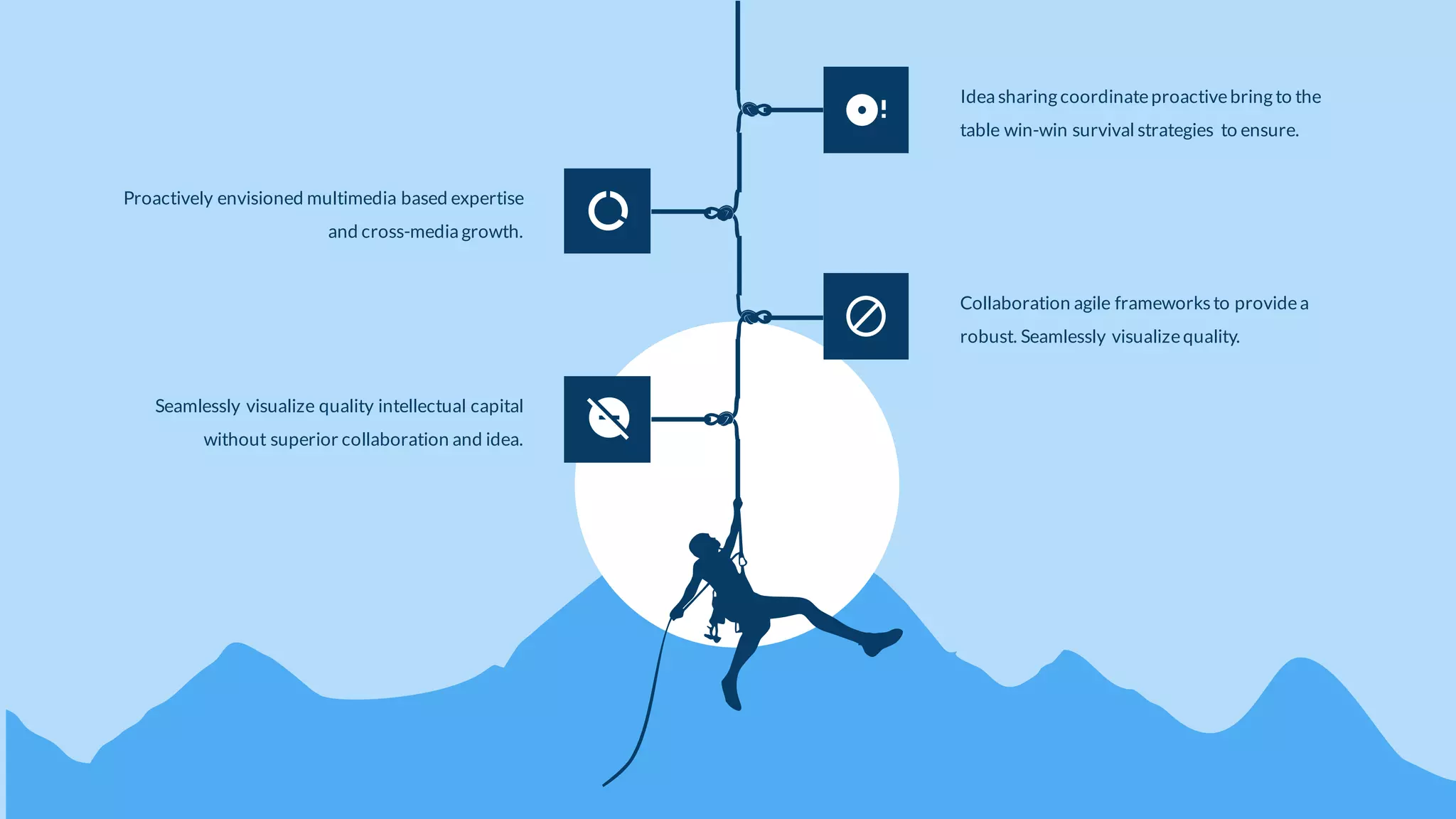Zaleka Presentation : Timeline Infographic | PDF