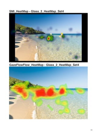 Eye Tracking Results Comparison SMI RED 250 vs.GazeFlow WebCam ...