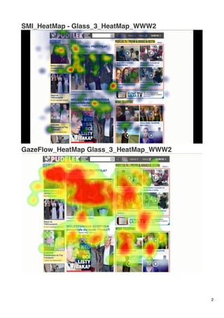 Eye Tracking Results Comparison SMI RED 250 vs.GazeFlow WebCam ...