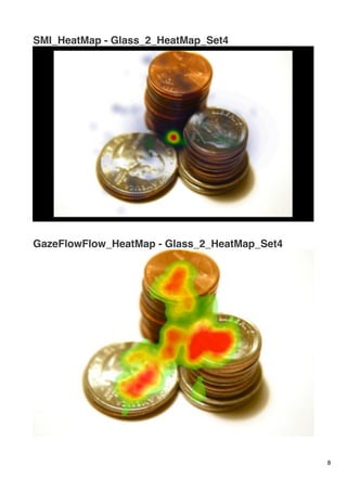 Eye Tracking Results Comparison SMI RED 250 vs.GazeFlow WebCam ...