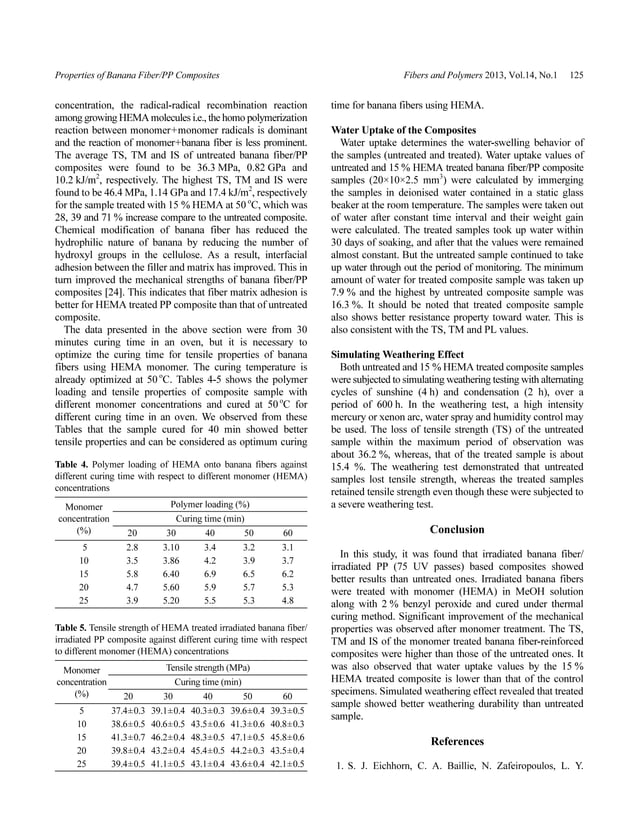 Banana fiber-reinforced polypropylene composites: A study of the ...