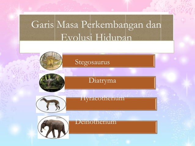 Zaman air batu | PPT