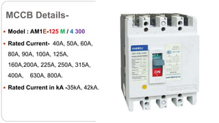 Zaman associates product presentation | PPT