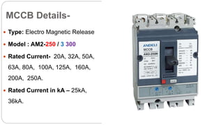 Zaman associates product presentation | PPT