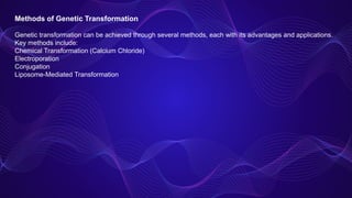Genetic Transformation of Bacteria: Methods and Applications in ...
