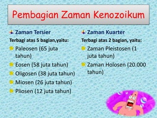Zaman neozoikum atau kenozoikum | PPT