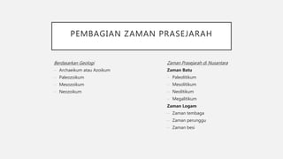 Zaman prasejarah | PPTX