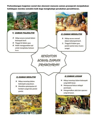 Zaman Prasejarah created Graphic photo at cave | PDF