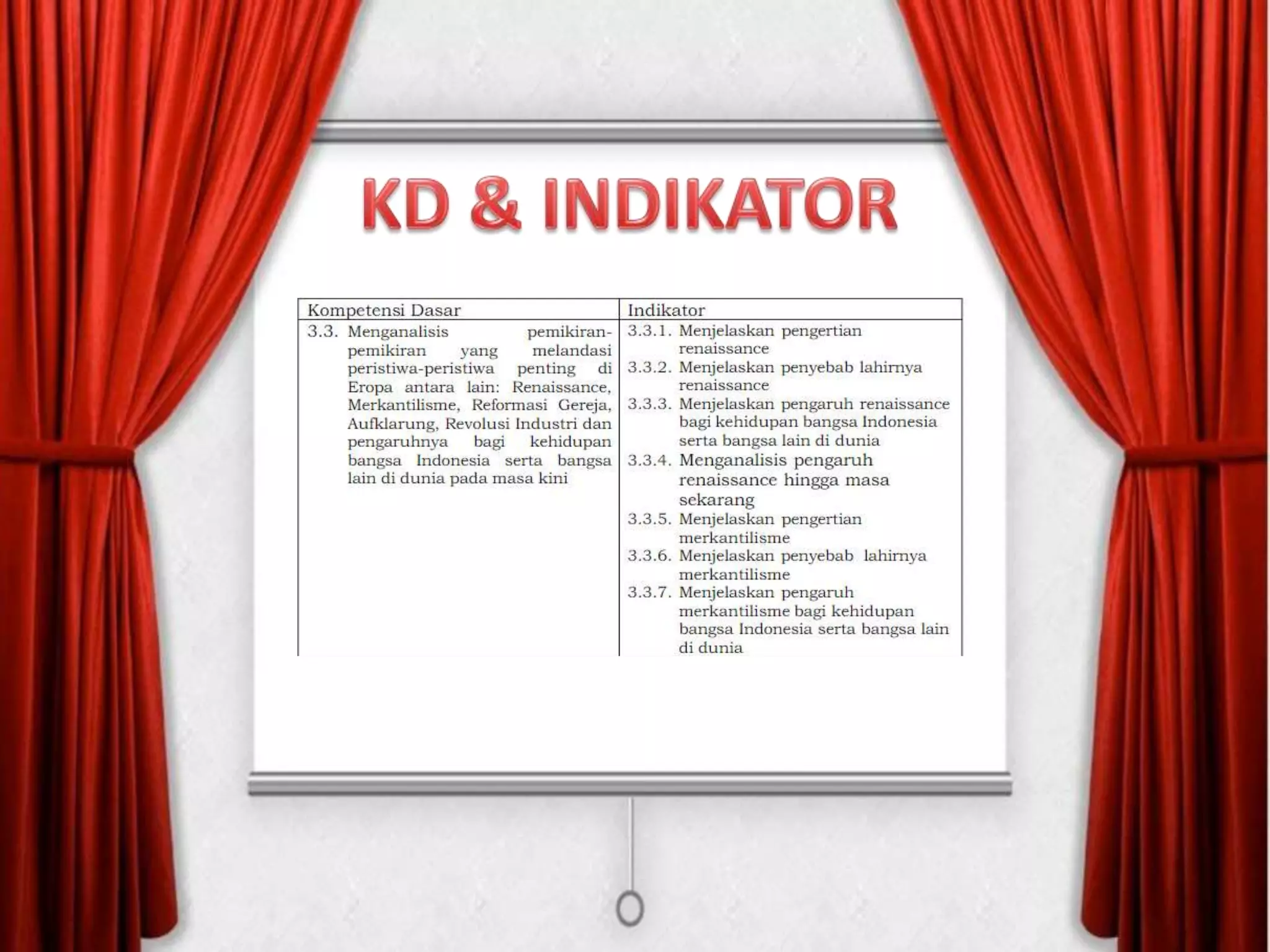 Zaman Renaisans.pptx