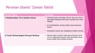 Sejarah Perundangan Islam :Zaman taklid dan jumud | PPTX