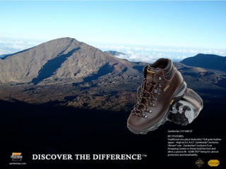 Print Ad Design | PPT