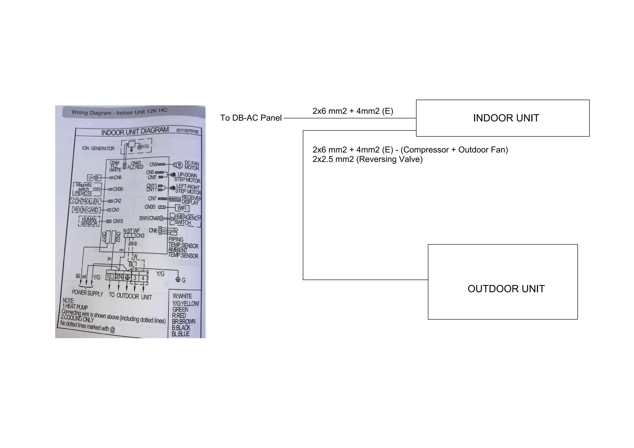 ZAMIL AC WIRING Of Indoor To Outdoor Unit | PDF