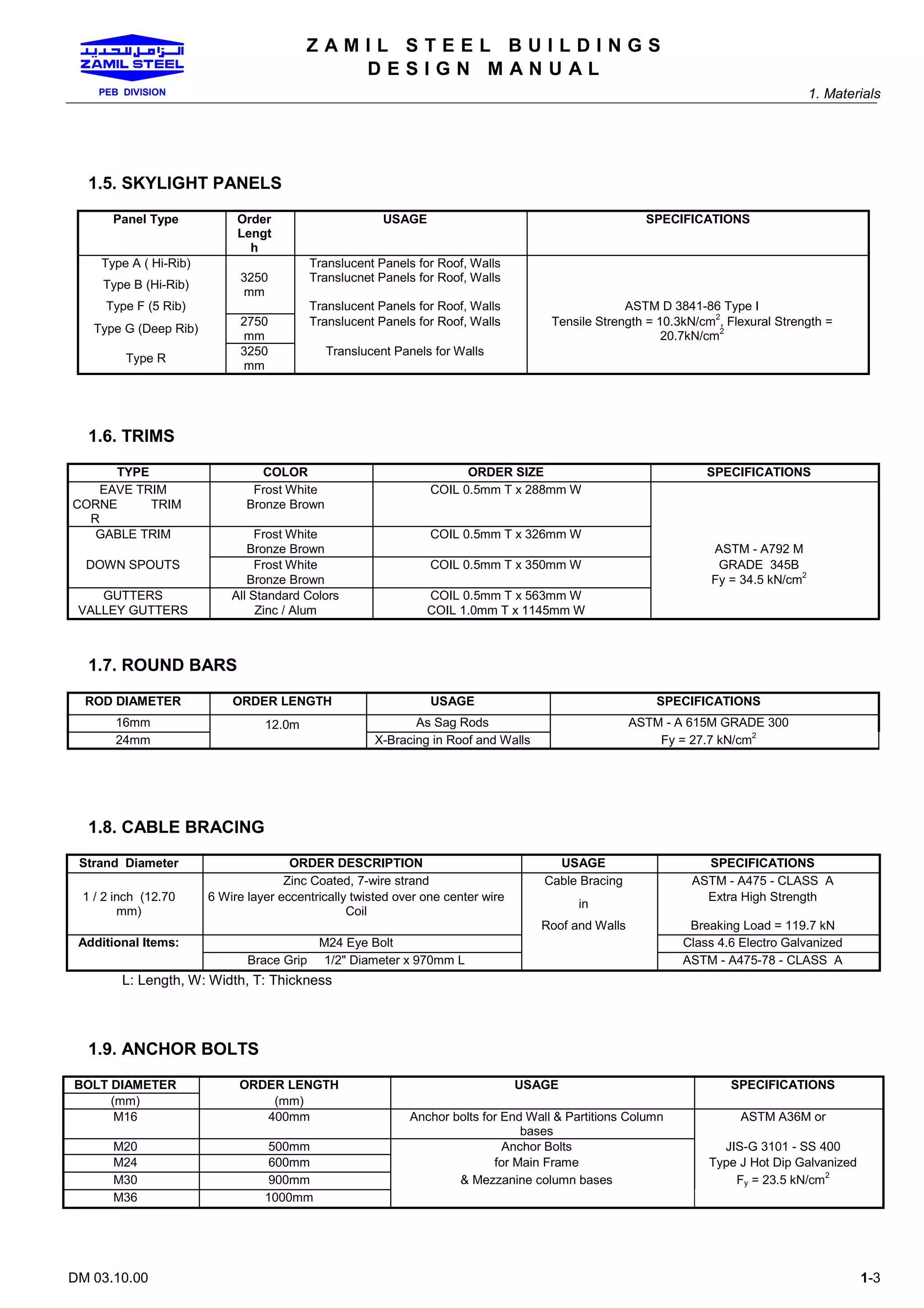 Steel Structural Design Manual for Engineers | PDF | Civil Engineering ...