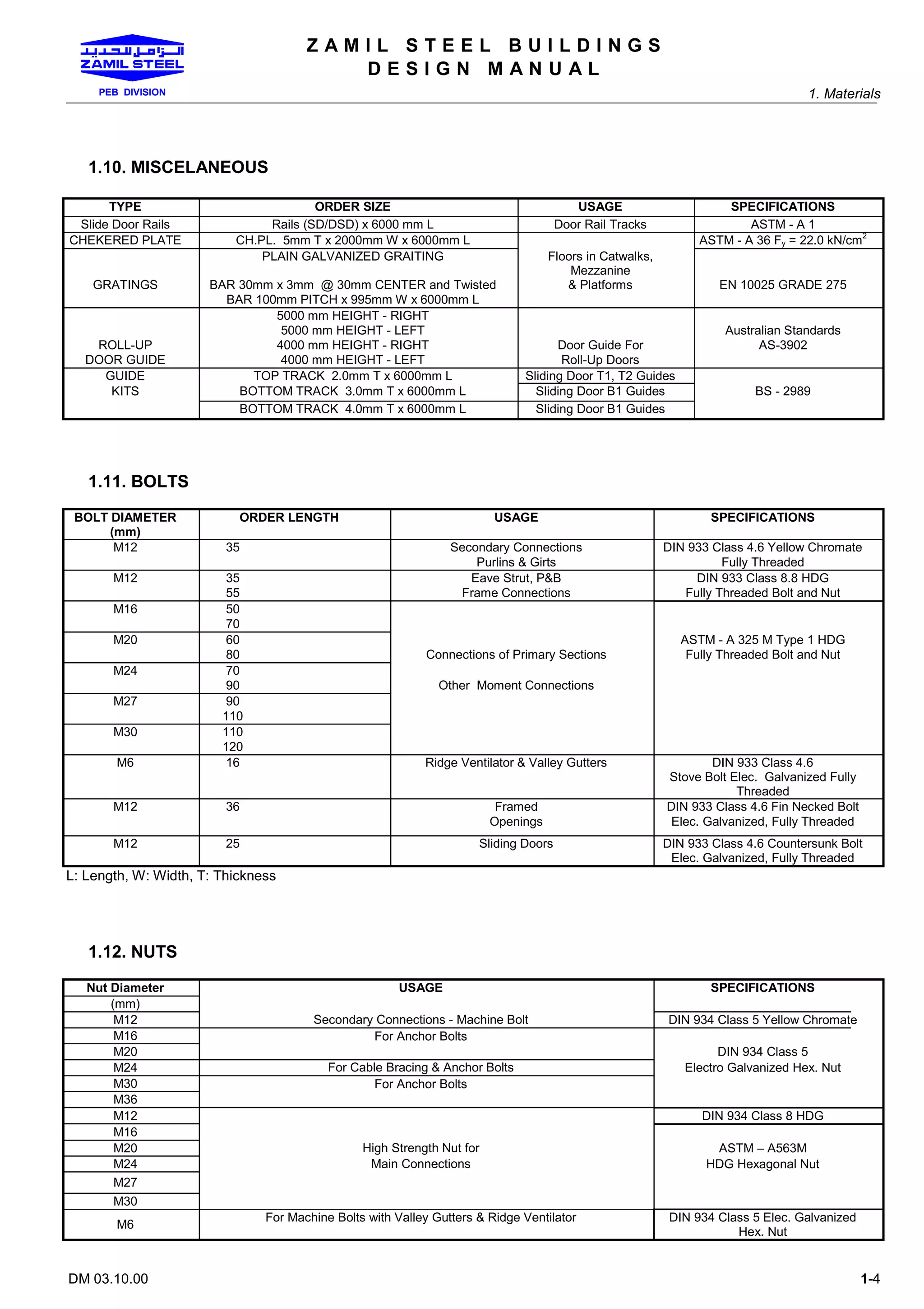 Steel Structural Design Manual for Engineers | PDF | Civil Engineering ...