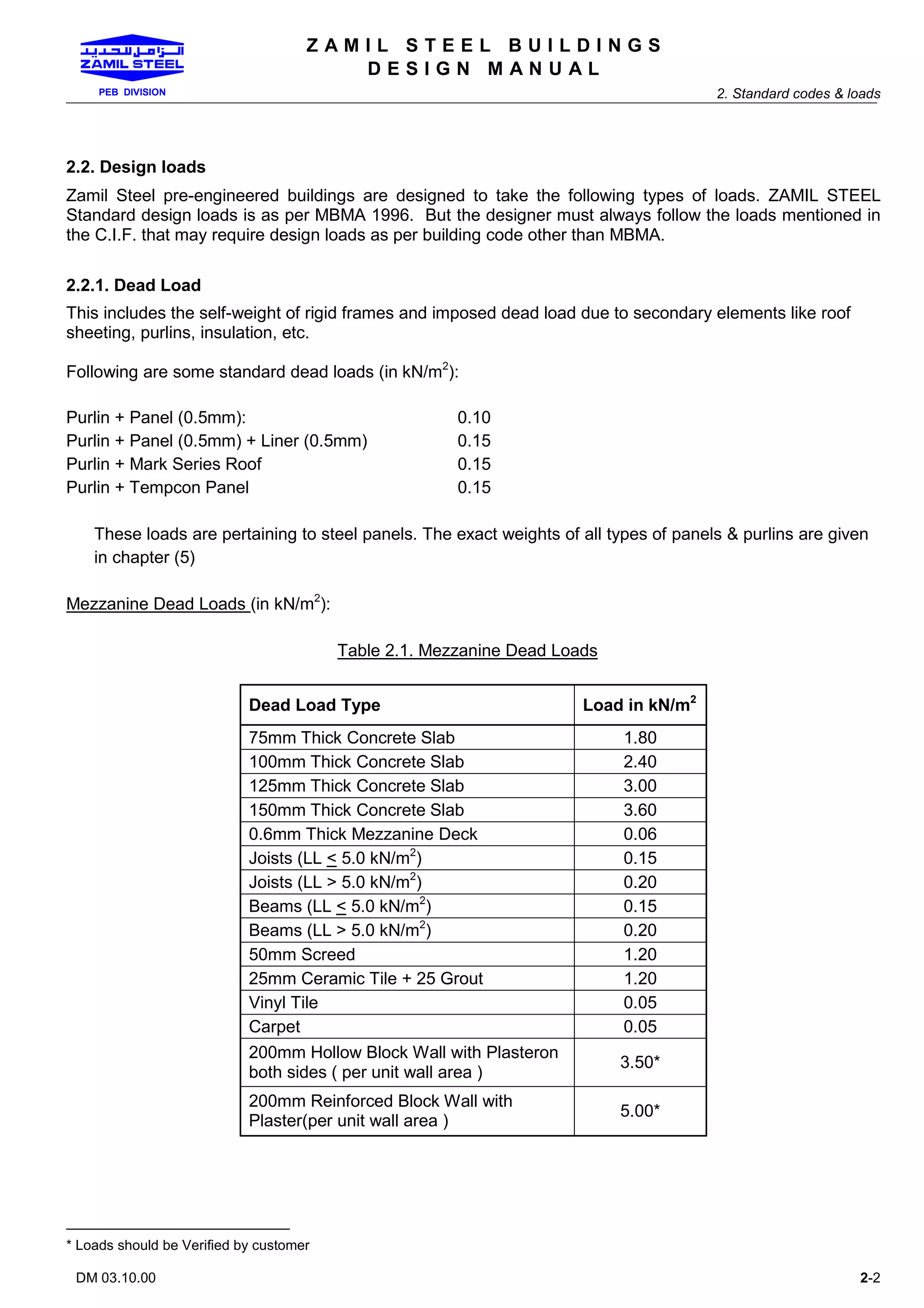 Steel Structural Design Manual for Engineers | PDF | Civil Engineering ...