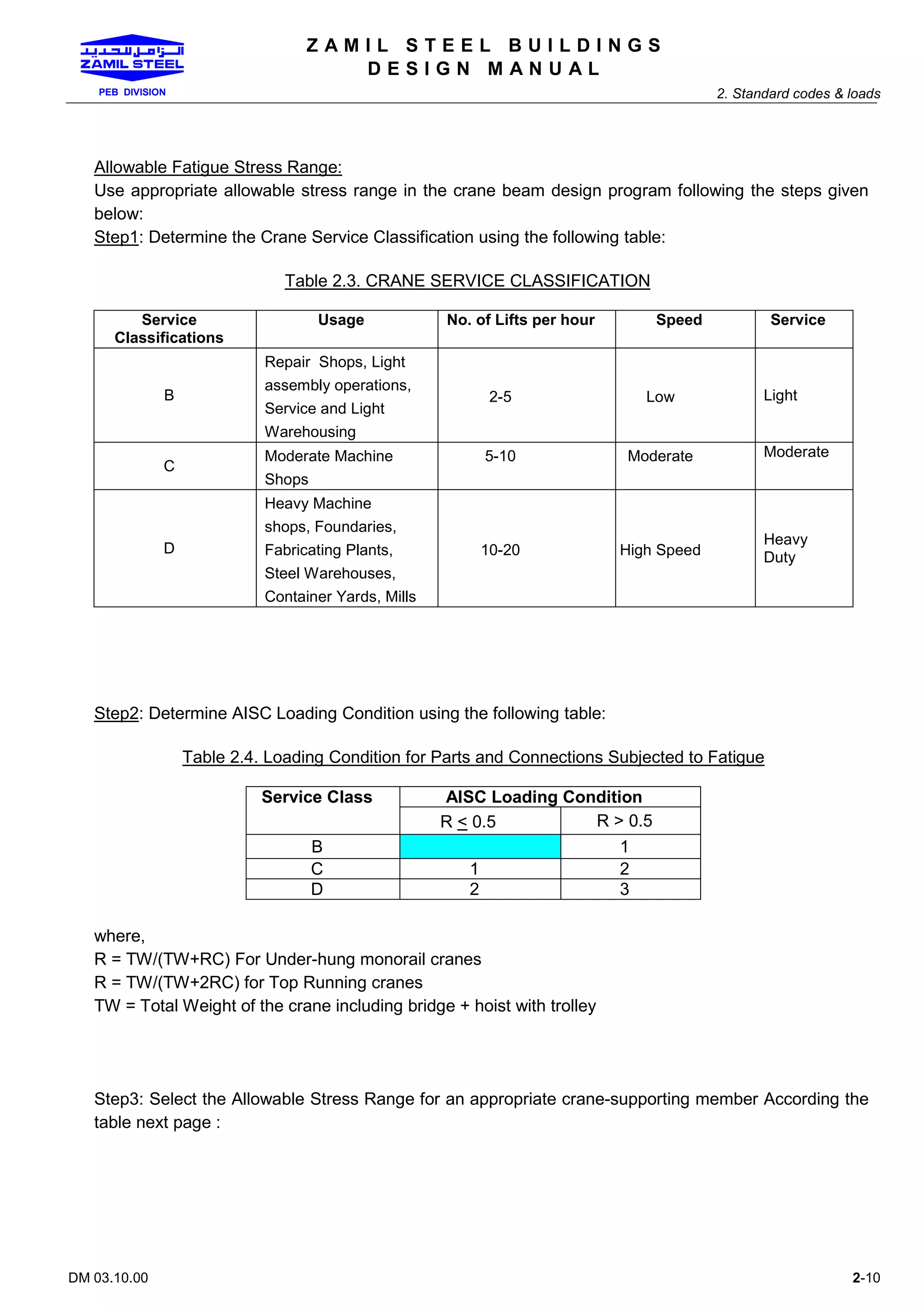 Steel Structural Design Manual for Engineers | PDF