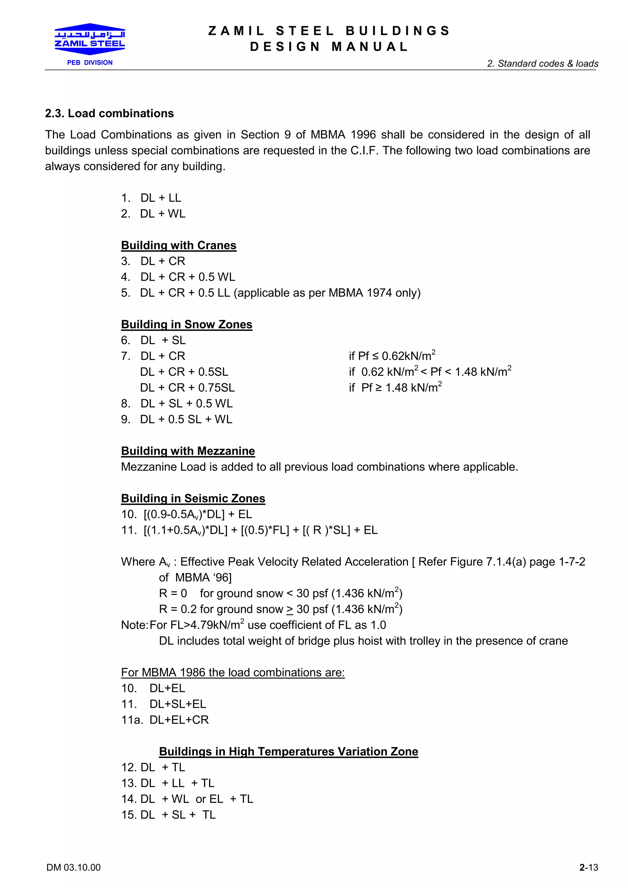 Steel Structural Design Manual for Engineers | PDF