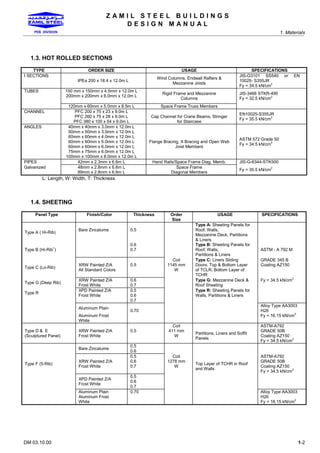 Steel Structural Design Manual for Engineers | PDF