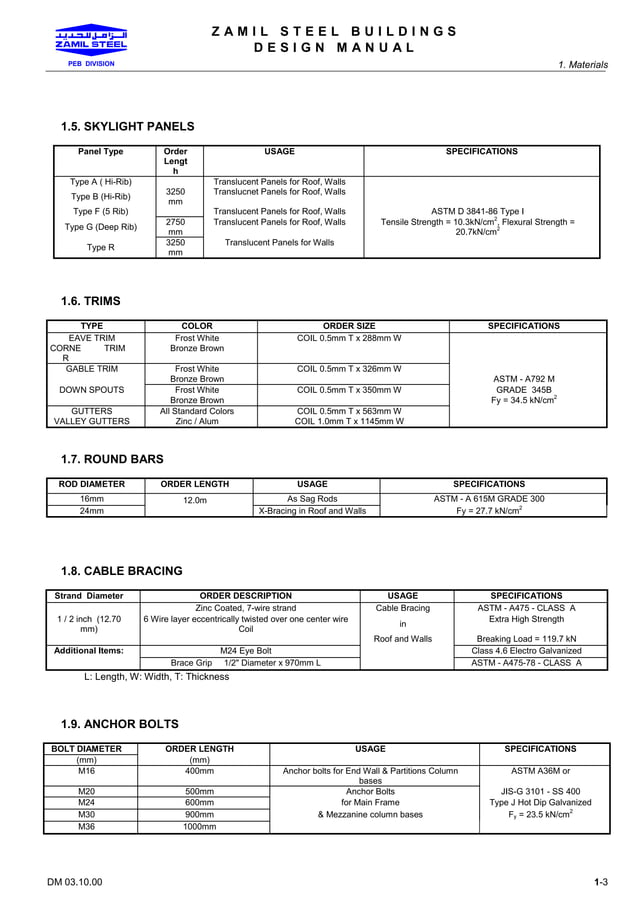 Steel Structural Design Manual for Engineers | PDF | Civil Engineering ...