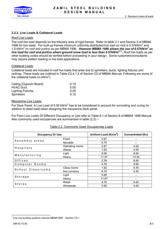Steel Structural Design Manual for Engineers | PDF
