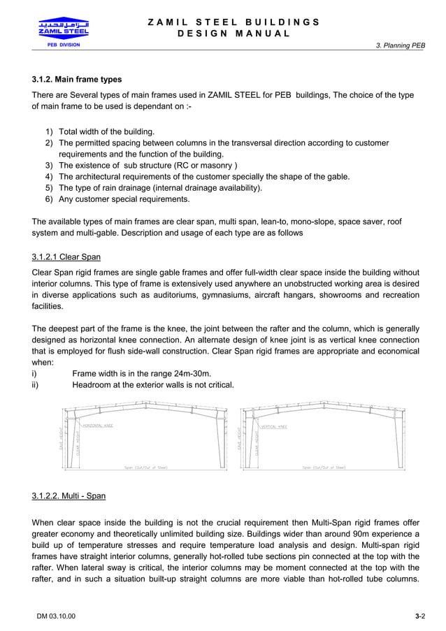 Steel Structural Design Manual for Engineers | PDF | Civil Engineering ...
