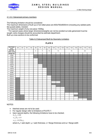 Steel Structural Design Manual for Engineers | PDF