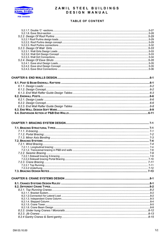 Steel Structural Design Manual for Engineers | PDF | Civil Engineering ...