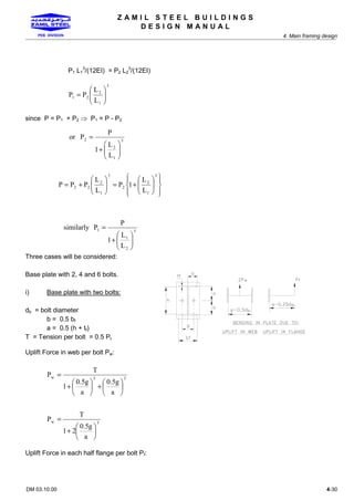 Steel Structural Design Manual for Engineers | PDF